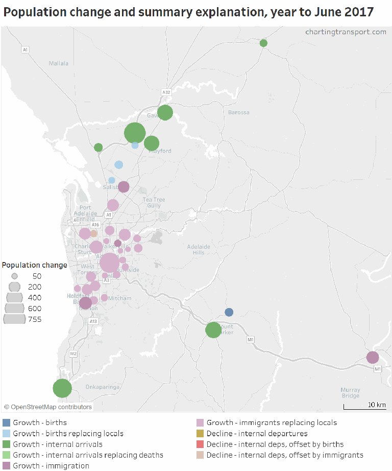 Visualising the components of population change in Australia | Charting ...