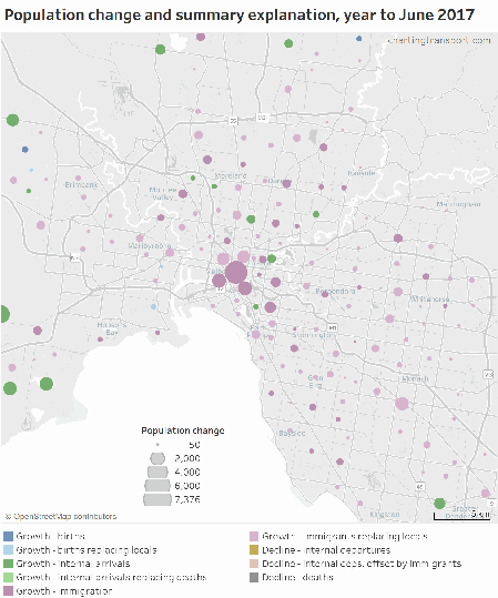 Visualising the components of population change in Australia | Charting ...