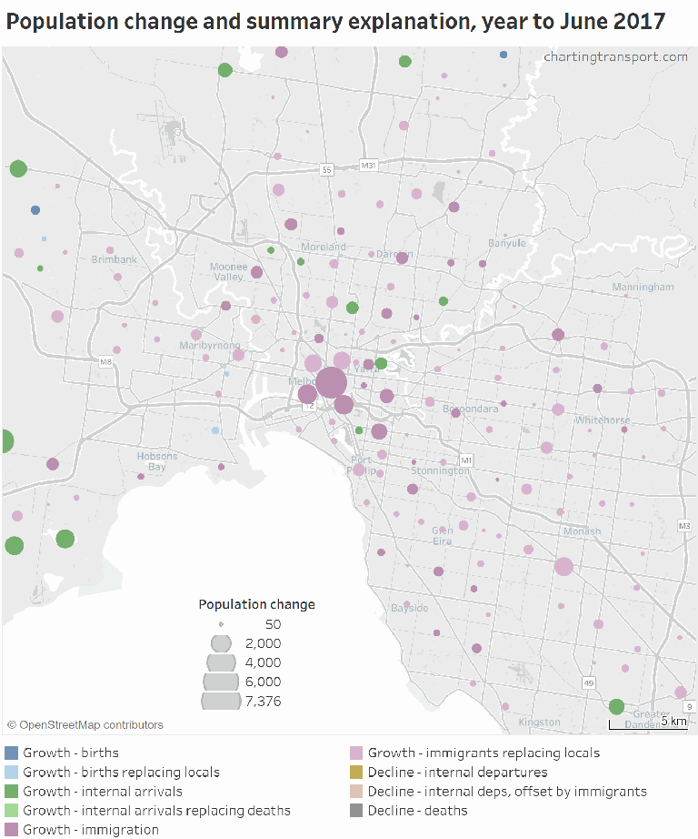Visualising the components of population change in Australia | Charting ...