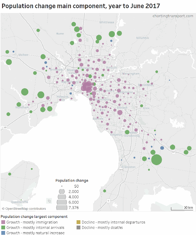 Visualising the components of population change in Australia | Charting ...