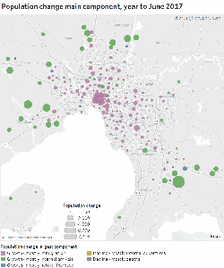 Visualising the components of population change in Australia | Charting ...