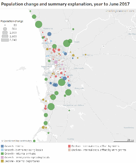 Visualising the components of population change in Australia | Charting ...