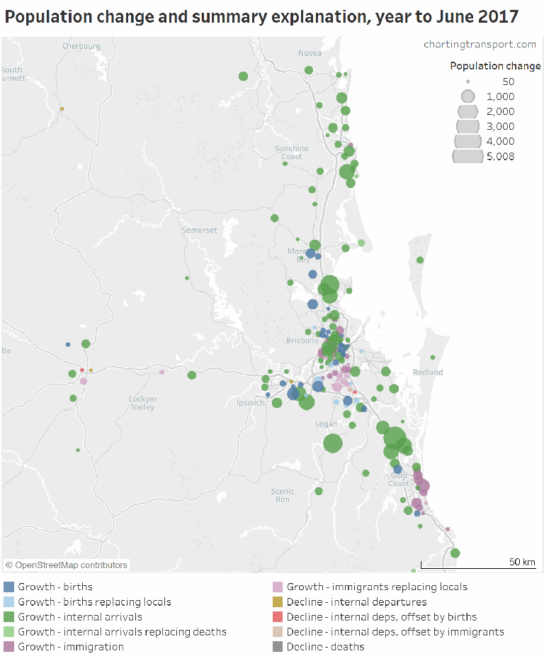 Visualising the components of population change in Australia | Charting ...
