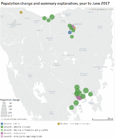 Visualising the components of population change in Australia | Charting ...