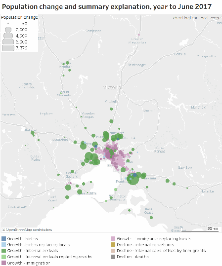 Visualising the components of population change in Australia | Charting ...