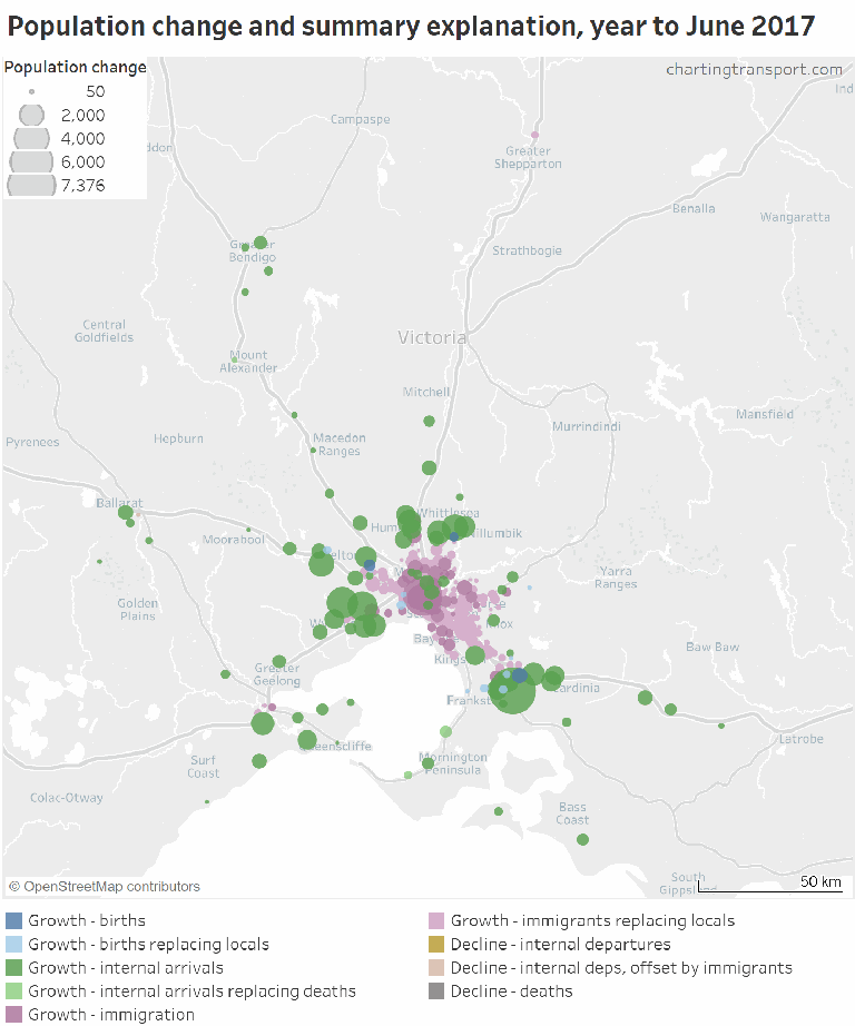 Visualising the components of population change in Australia | Charting ...