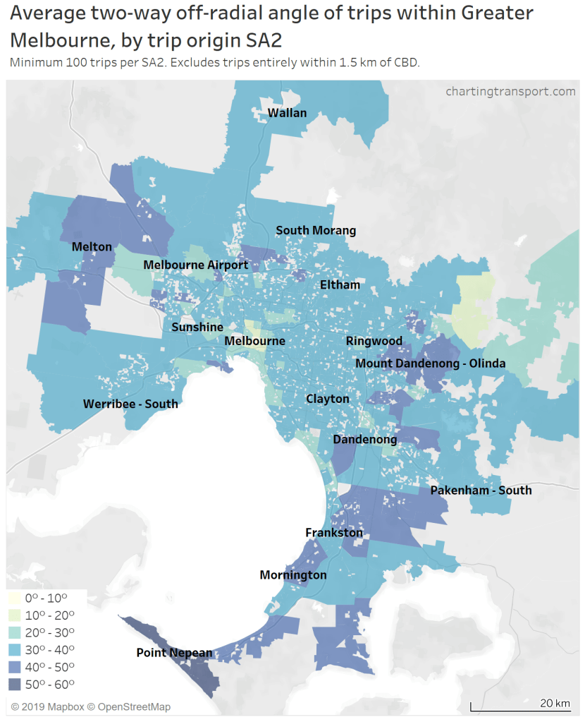 How radial is general travel in Melbourne? (Part 1) | Charting Transport