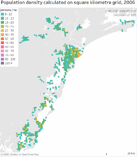 How is density changing in Australian cities? (2nd edition) | Charting ...