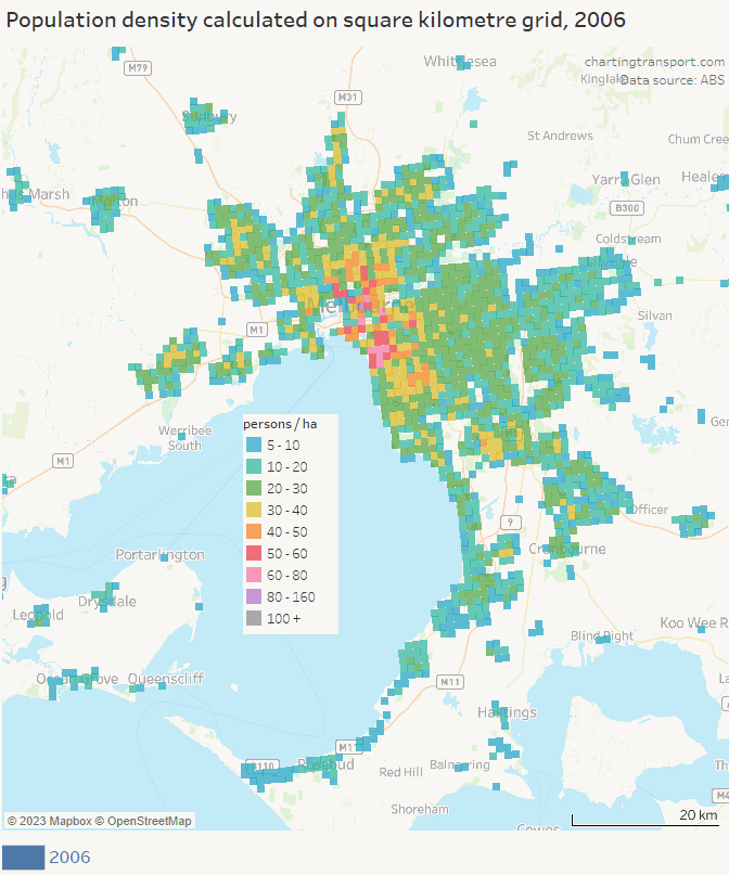 Urban density | Charting Transport