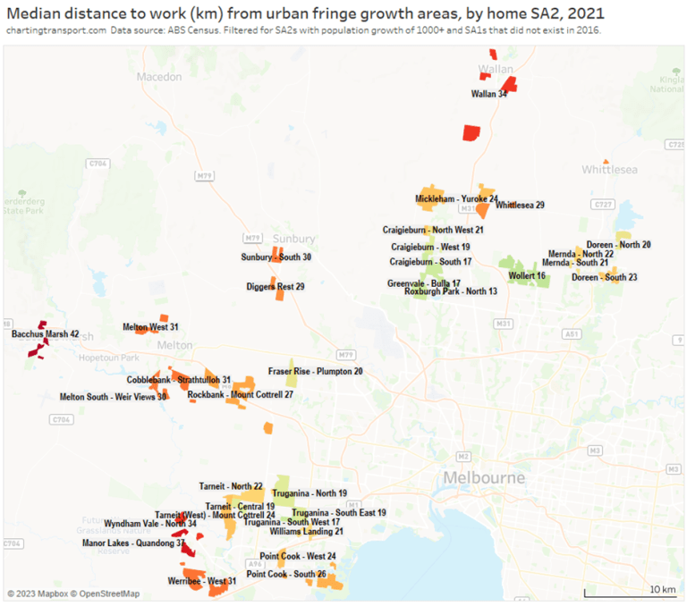 How do commuting distances vary across Melbourne and Victoria ...
