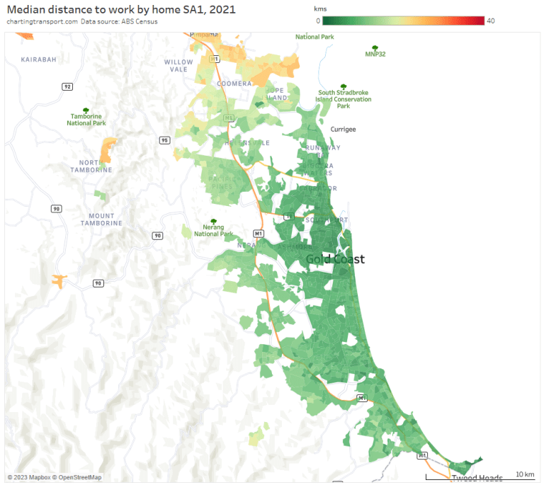 How do commuting distances vary across Australian cities? | Charting ...