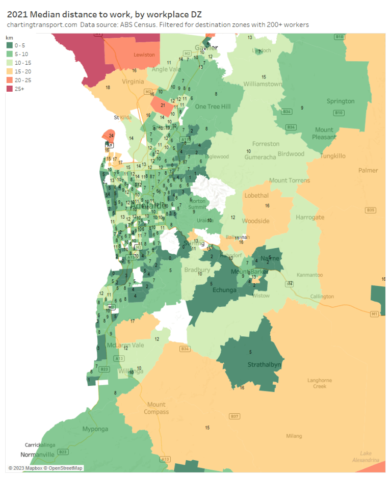 How do commuting distances vary across Australian cities? | Charting ...