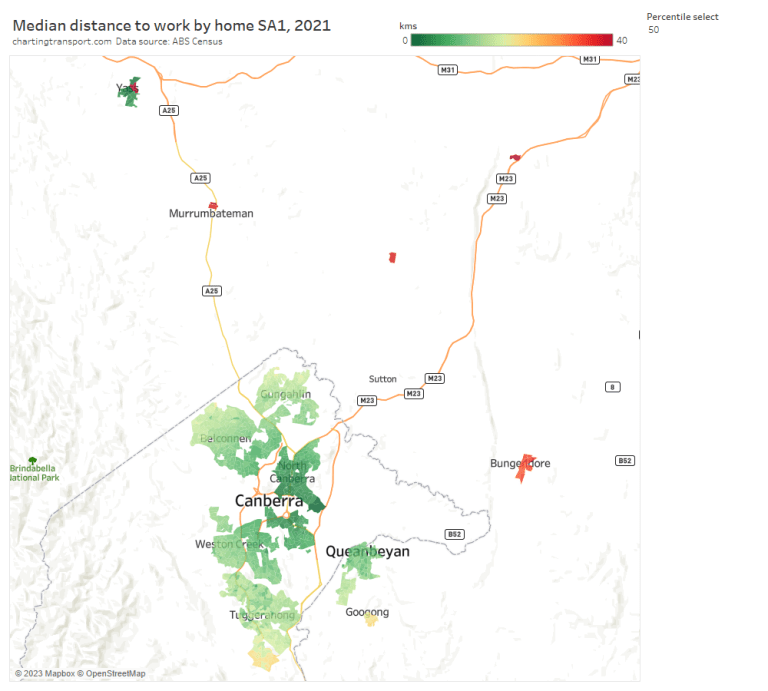 How do commuting distances vary across Australian cities? | Charting ...