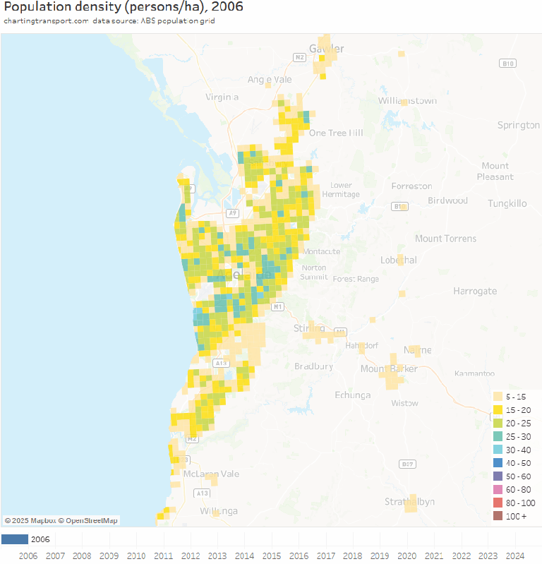 Trends in major city population density | Charting Transport