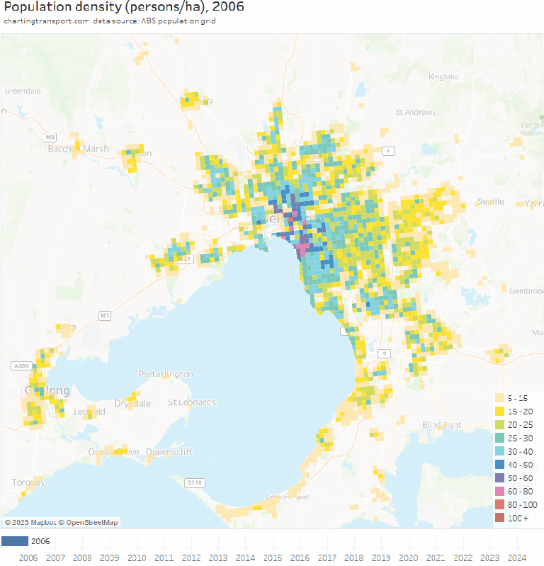 Trends in major city population density | Charting Transport