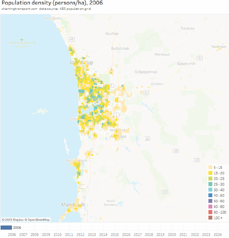 Trends in major city population density | Charting Transport