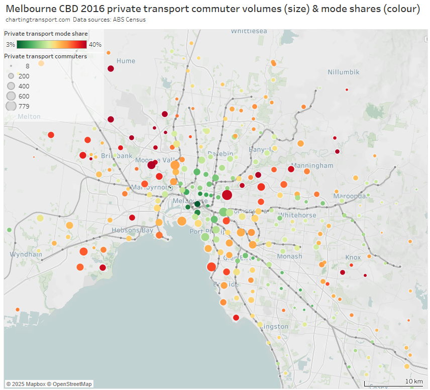 Where do CBD private transport commuters live, and why do they choose ...